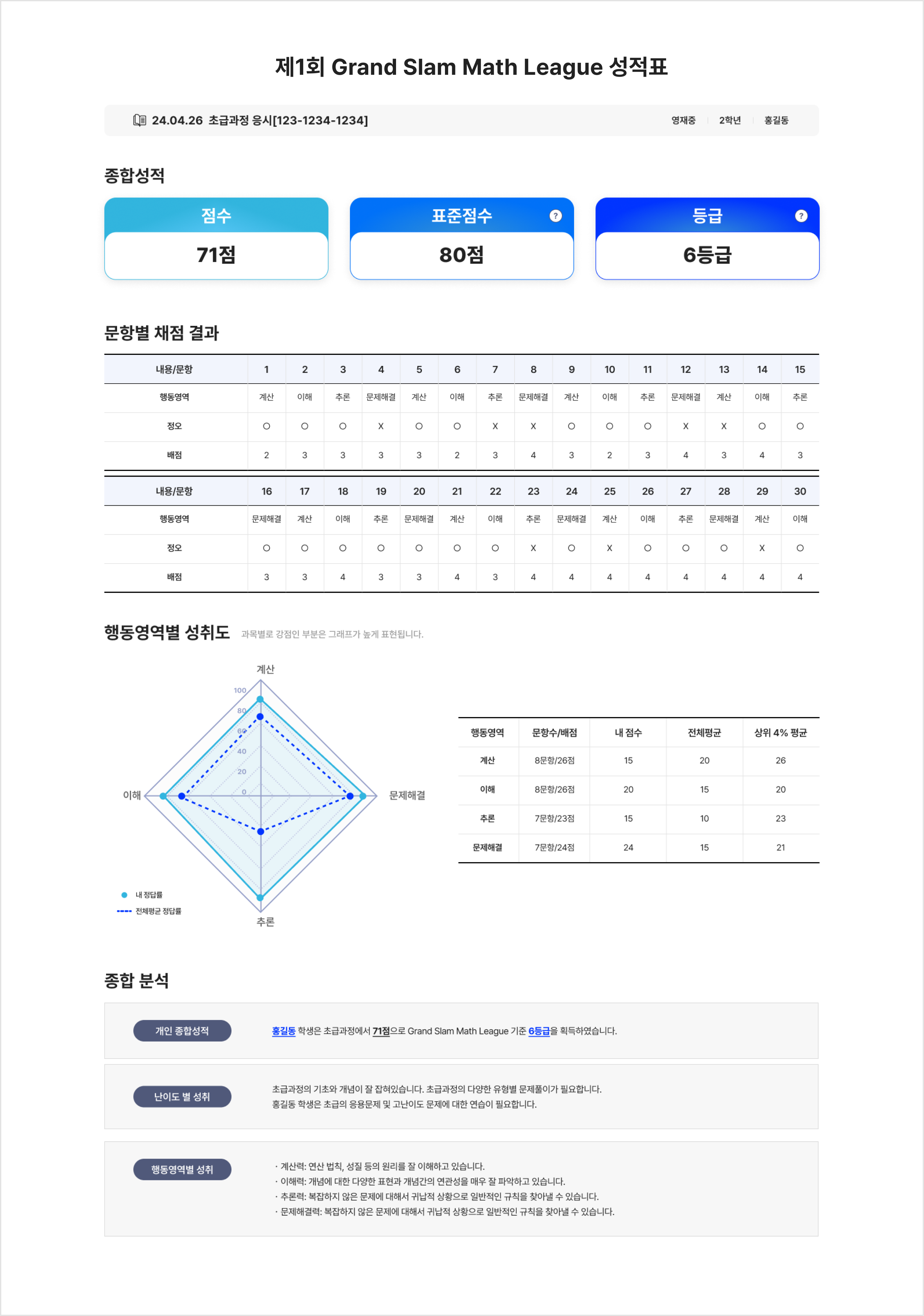 CREVERSE MG입시포털